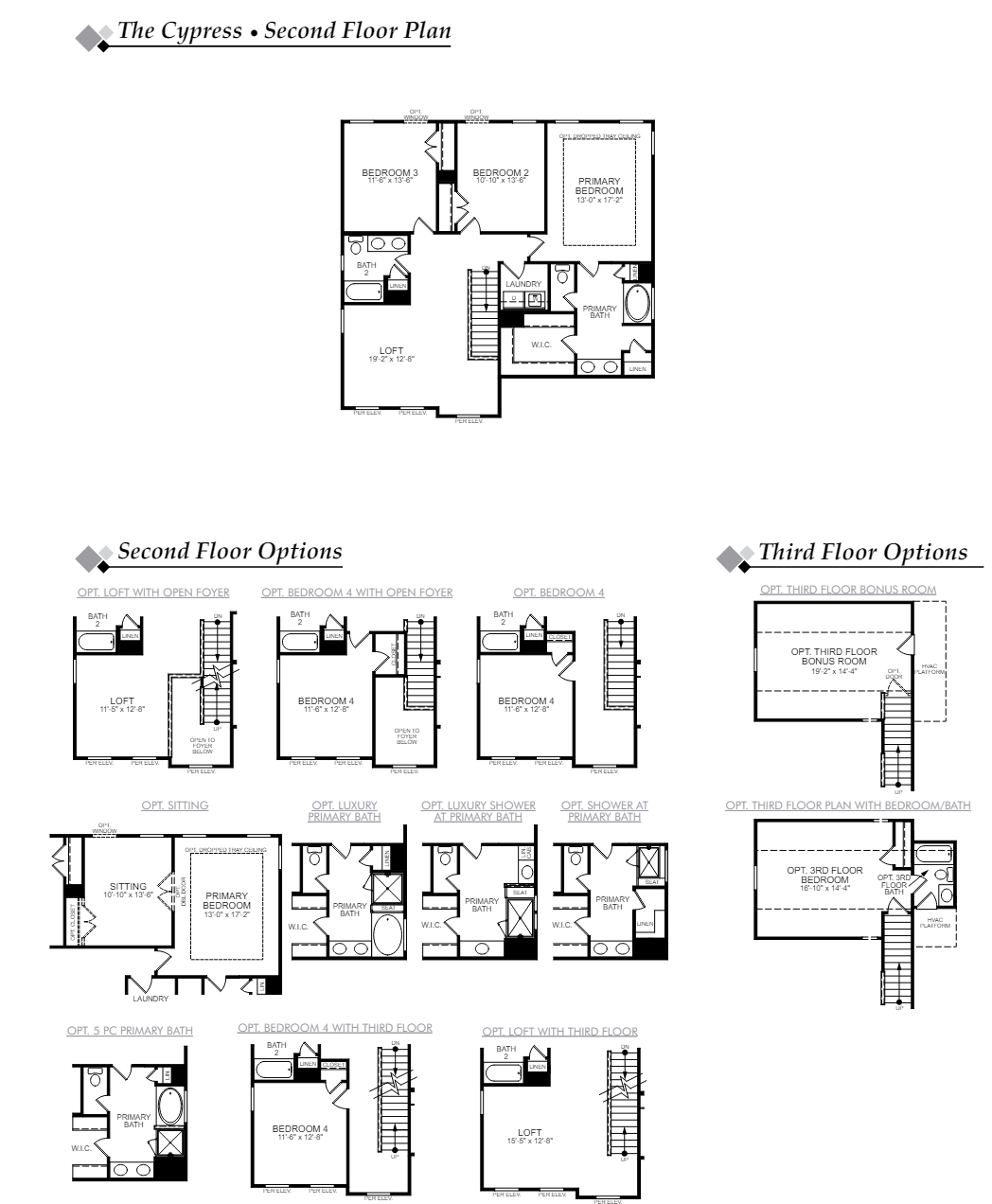 Cypress Floor Plan | Ashton Lakes | Eastwood Homes